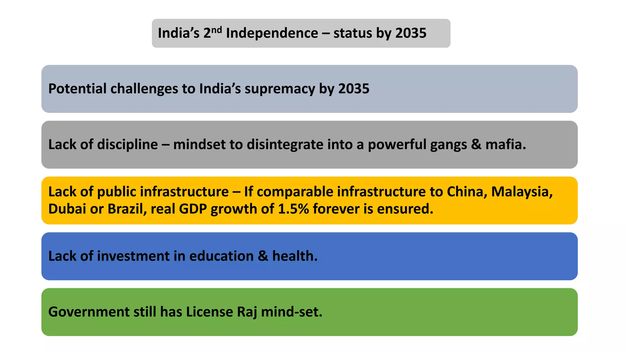 Socio-Economic & Political Consequences of Globalization | PPSX