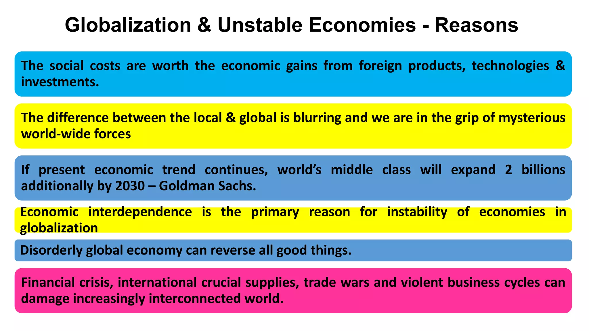 Socio-Economic & Political Consequences of Globalization | PPSX