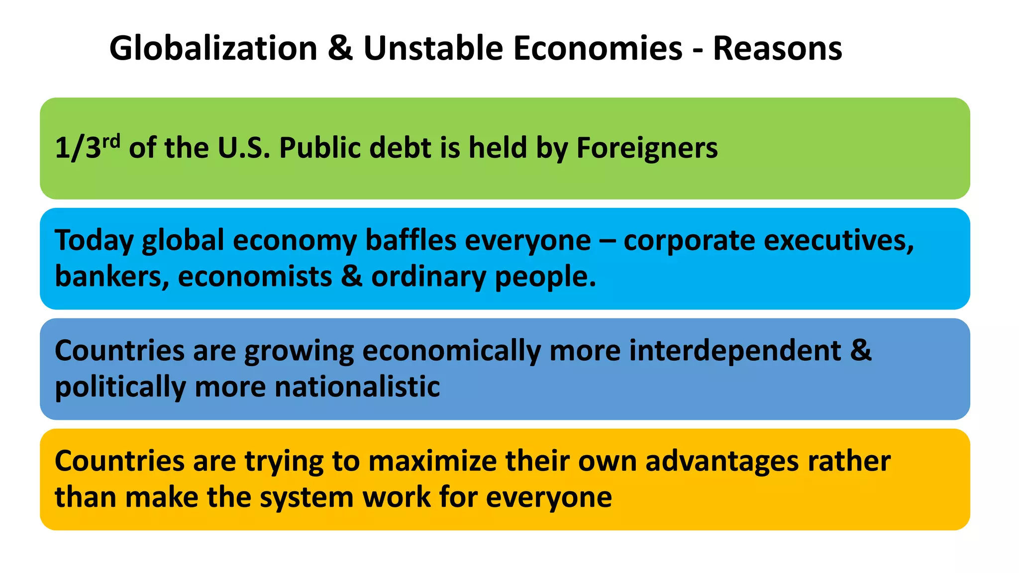 Socio-Economic & Political Consequences of Globalization | PPSX