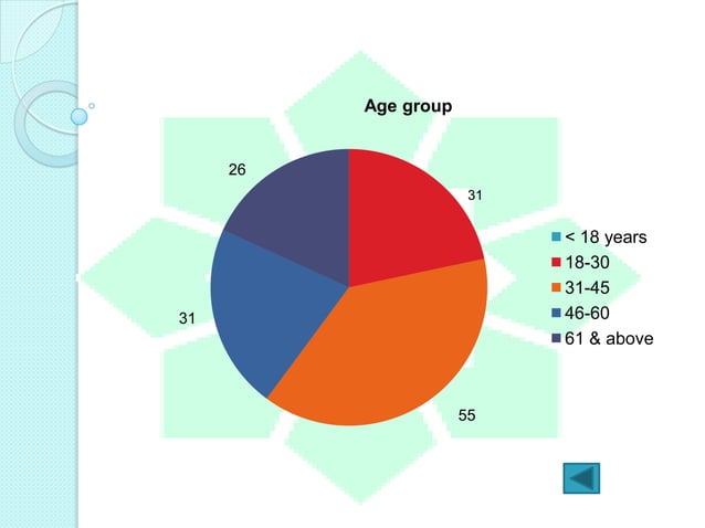 Socio economic ppt | PPTX