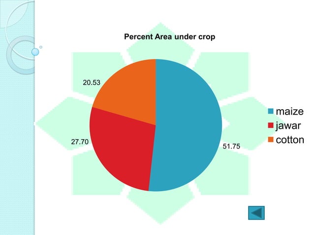 Socio economic ppt | PPTX Socio economic ppt | PPTX