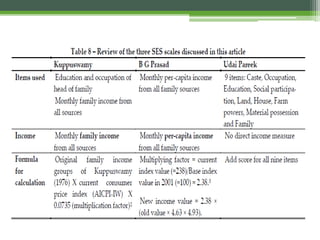 Socio-economic status scale in India | PPTX