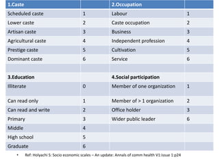 Socio economic status scales | PPTX