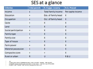 Socio economic status scales | PPTX