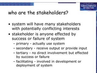 HUman computer Interaction Socio-organizational Issues.ppt