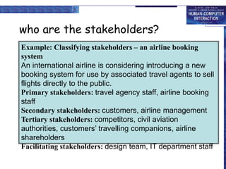 HUman computer Interaction Socio-organizational Issues.ppt