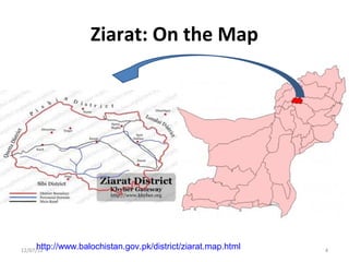 Socio political dynamics of ziarat | PPT