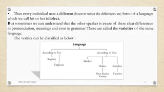 Sociolinguistics | PPTX