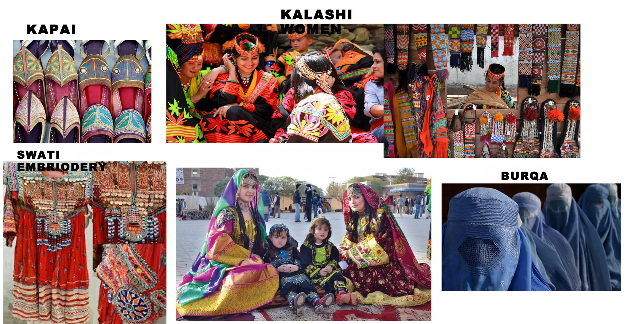 Khyber pakhtunkhwa and its traditions | PPT