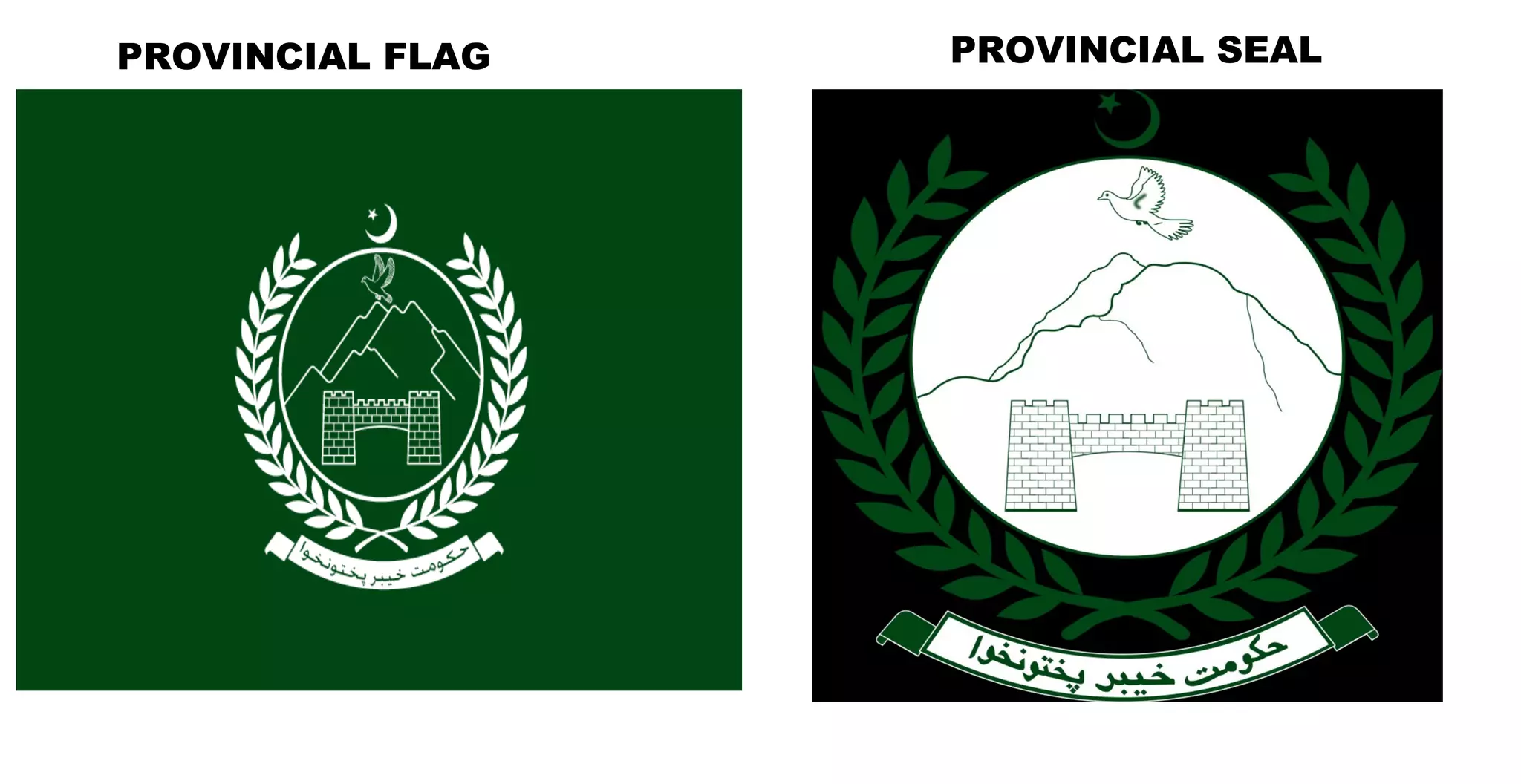 Khyber pakhtunkhwa and its traditions | PPT