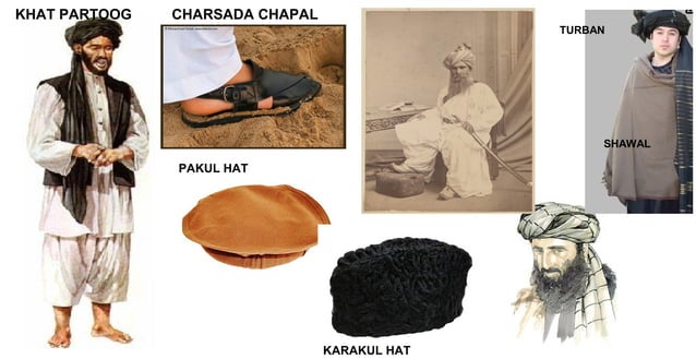 Khyber pakhtunkhwa and its traditions | PPT | Cooking | Food & Drink