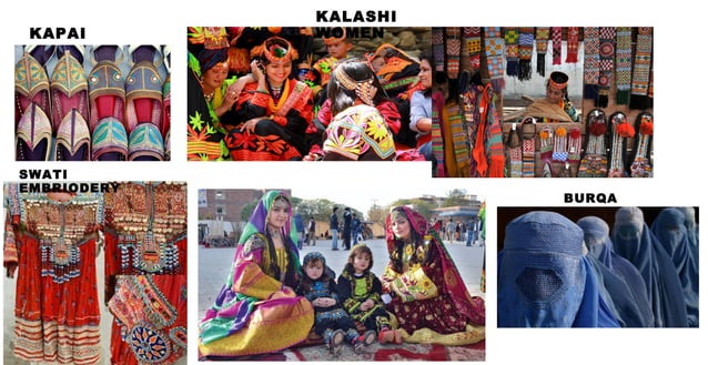 Khyber pakhtunkhwa and its traditions | PPT | Cooking | Food & Drink