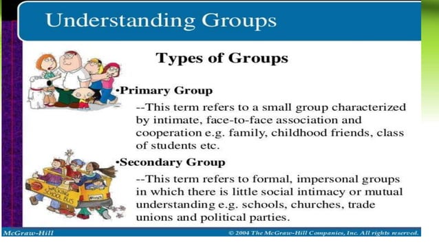 socio1Sociology GROUPS AND ORGANIZATIONS.pptx