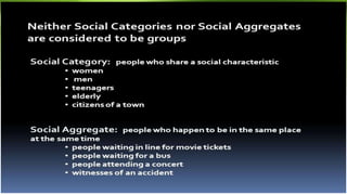 socio1Sociology GROUPS AND ORGANIZATIONS.pptx