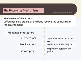 receiving mechanism | PPTX