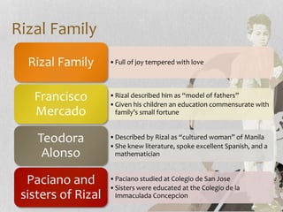 Socio5 3 rizal’s boyhood years | PPTX