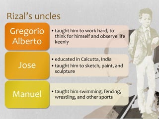Socio5 3 rizal’s boyhood years | PPTX