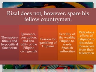 Socio5 8 rizal's first novel | PPTX