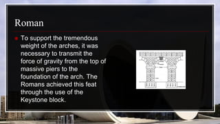 Socio6 history of architecture | PPT