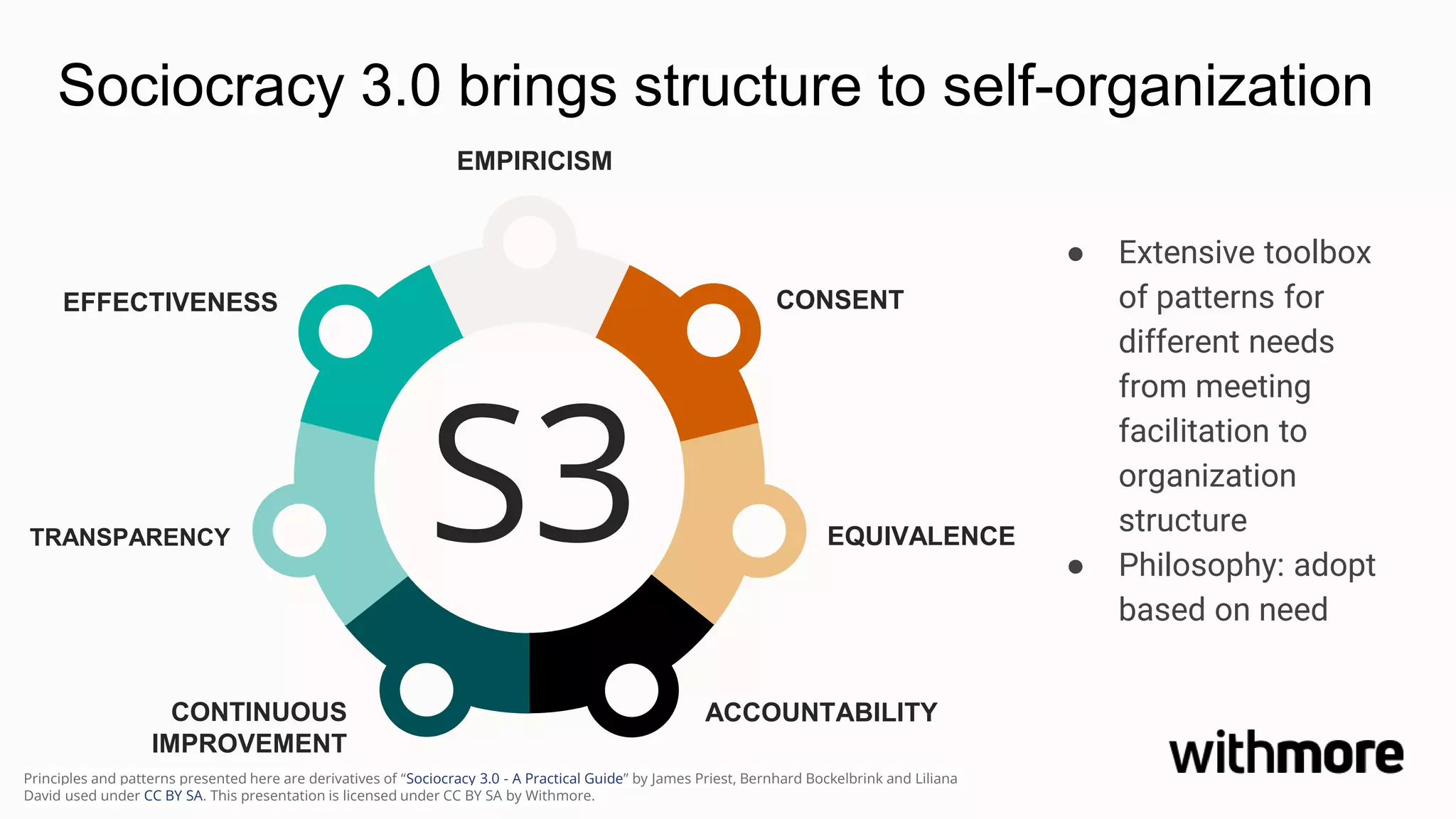 Sociocracy 3.0 - tools for core challenges in self-organizing.pptx