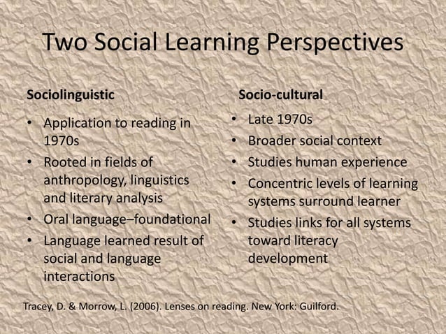 Sociocultural And Sociolinguistic Theories Compared | PPTX
