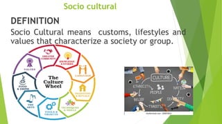 socio_cultural_aspects_of_education_pptx (1).pptx