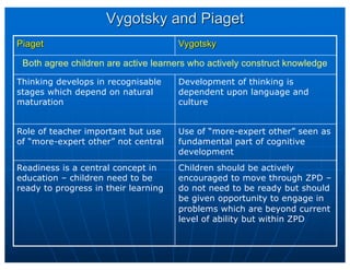Sociocultural Theory.pdf