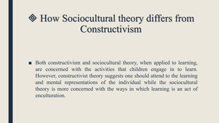 Sociocultural theory zahra farajnezhad | PDF