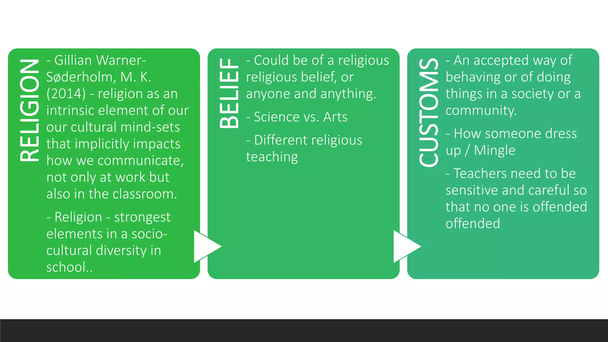SOCIO CULTURE presentation.pptx