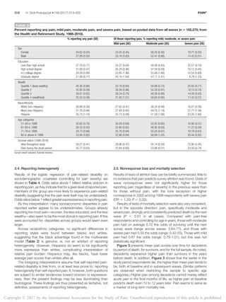 Sociodemographic disparities in chronic pain... | PDF
