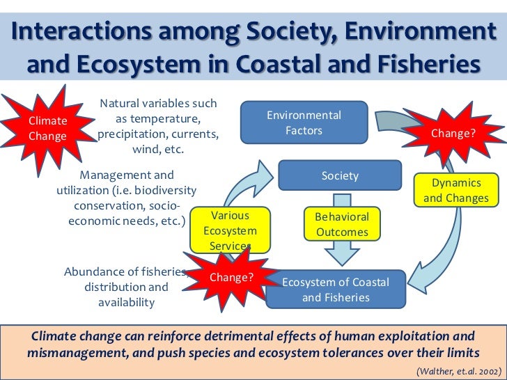 Socio Ecological Adaptation Socio Ecological Adaptation