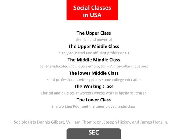 Socio economic class (sec) | PPSX | Government Support and Welfare ...