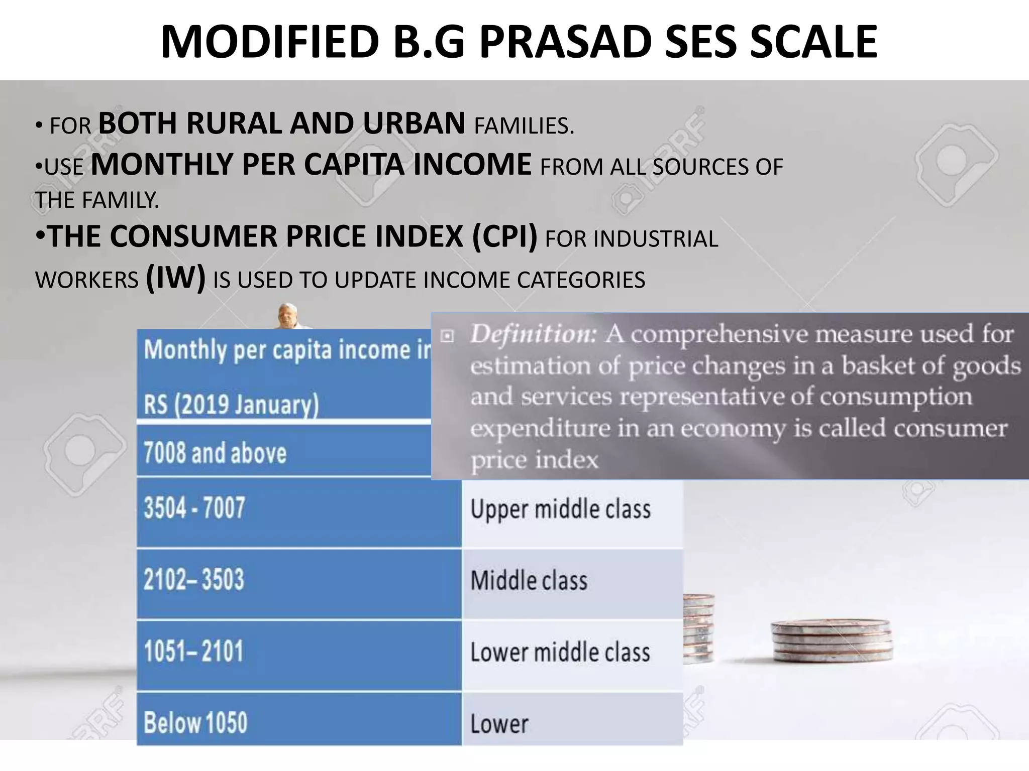 SOCIOECONOMIC STATUS psm.pptx