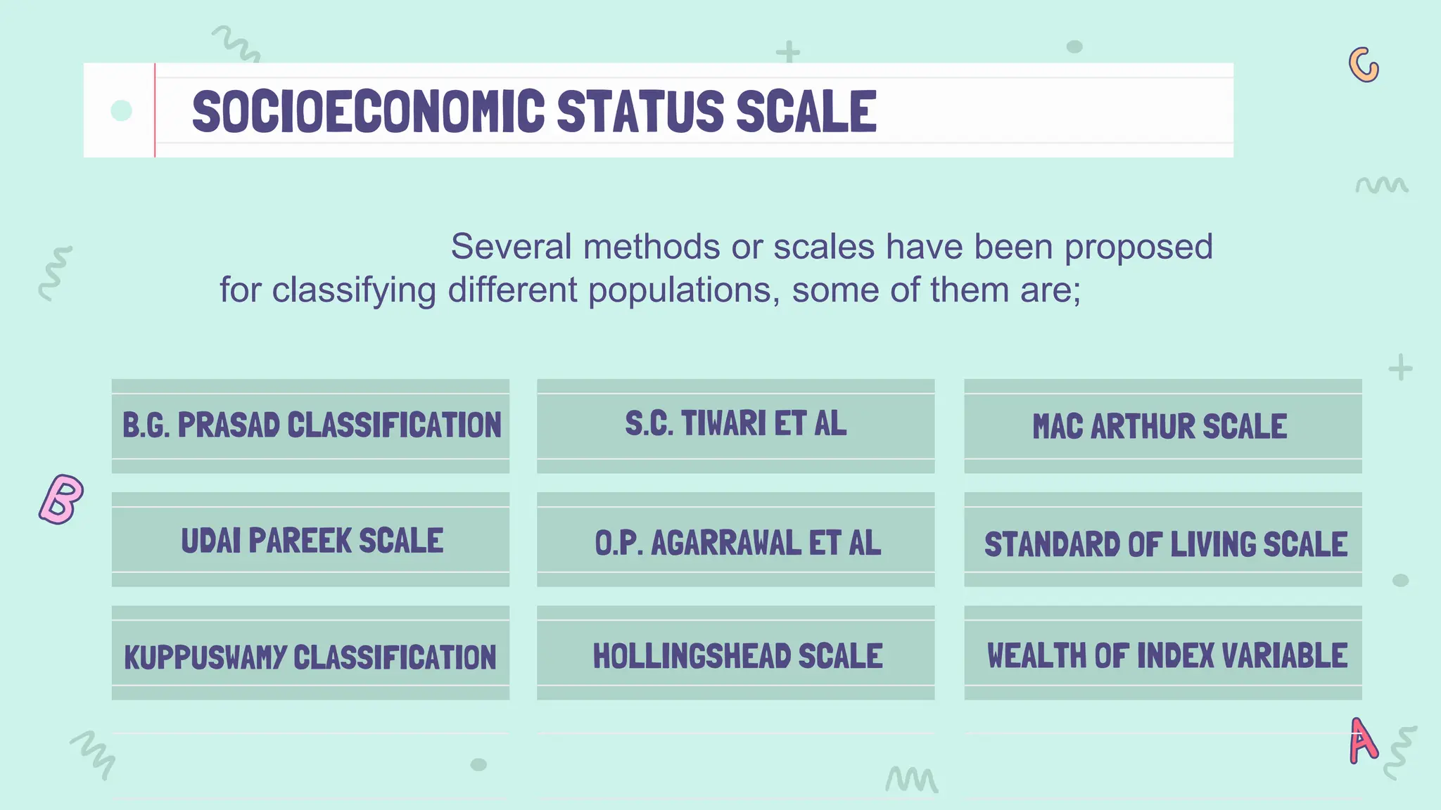 Socioeconomic Status Scale | Nursing Education | Juhin J | PDF | Stocks and Bonds | Personal ...