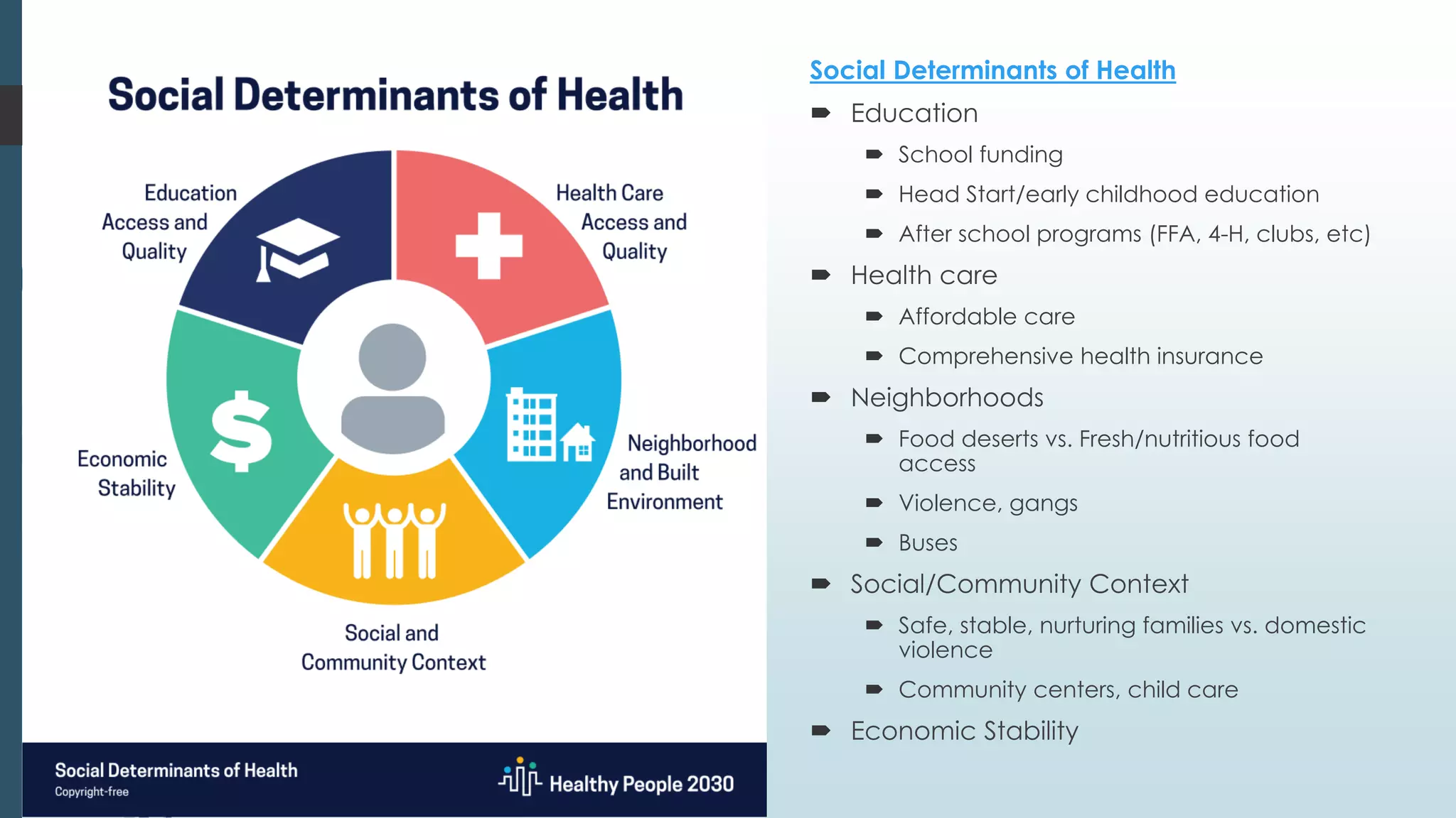 Socioeconomic Stratification 2021-22.pdf