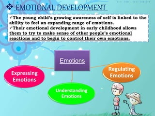 Socio emotional development at Early Childhood | PPTX