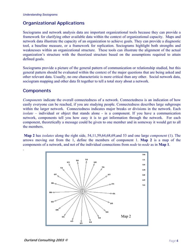 Sociogram understanding maps-11_03a[1] | PDF