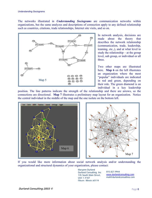 Sociogram understanding maps-11_03a[1] | PDF
