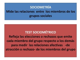 Sociograma (2) | PPTX