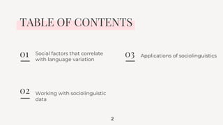Sociolinguistic | PPT