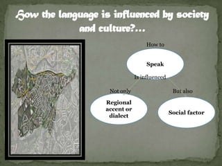 Sociolinguisticpatterns | PPT