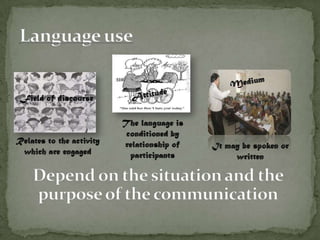Sociolinguisticpatterns | PPT