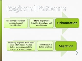 Sociolinguistic Patterns | PPTX