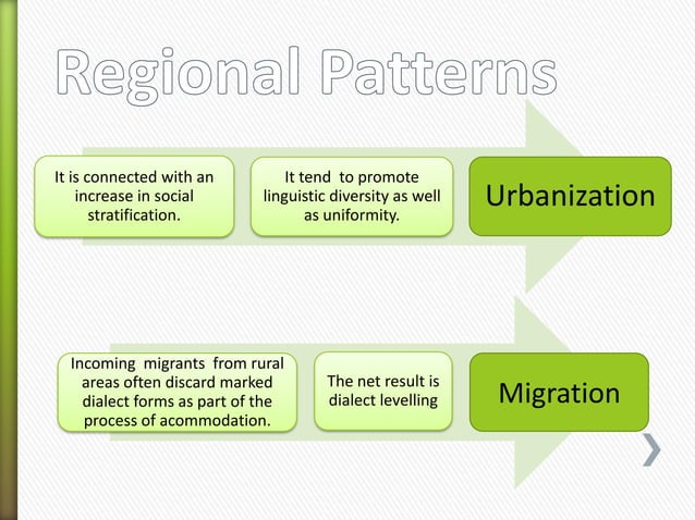 Sociolinguistic Patterns | PPTX