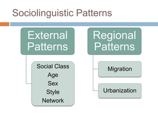 Sociolinguistic patterns12 | PPTX