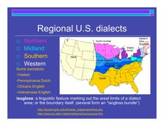 Sociolinguistics | PPT