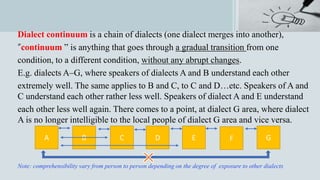 sociolinguistics 5.pptx