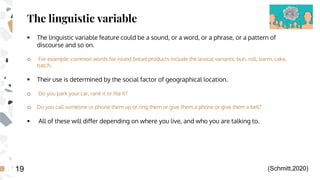 Sociolinguistics, ch 9 | PPTX