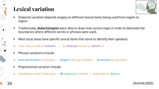 Sociolinguistics, ch 9 | PPTX