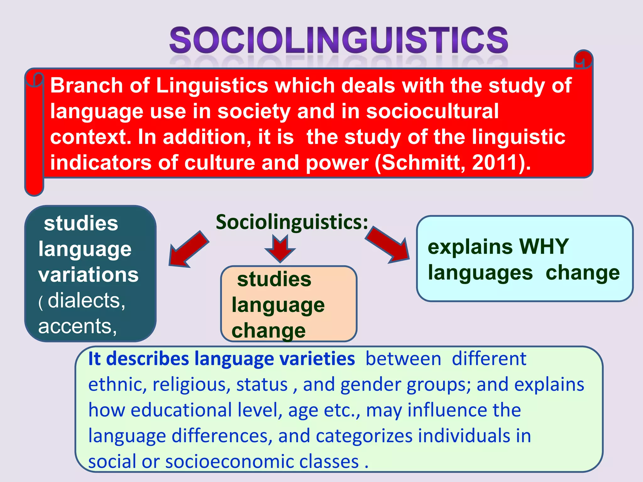 Sociolinguistics language variations | PPTX